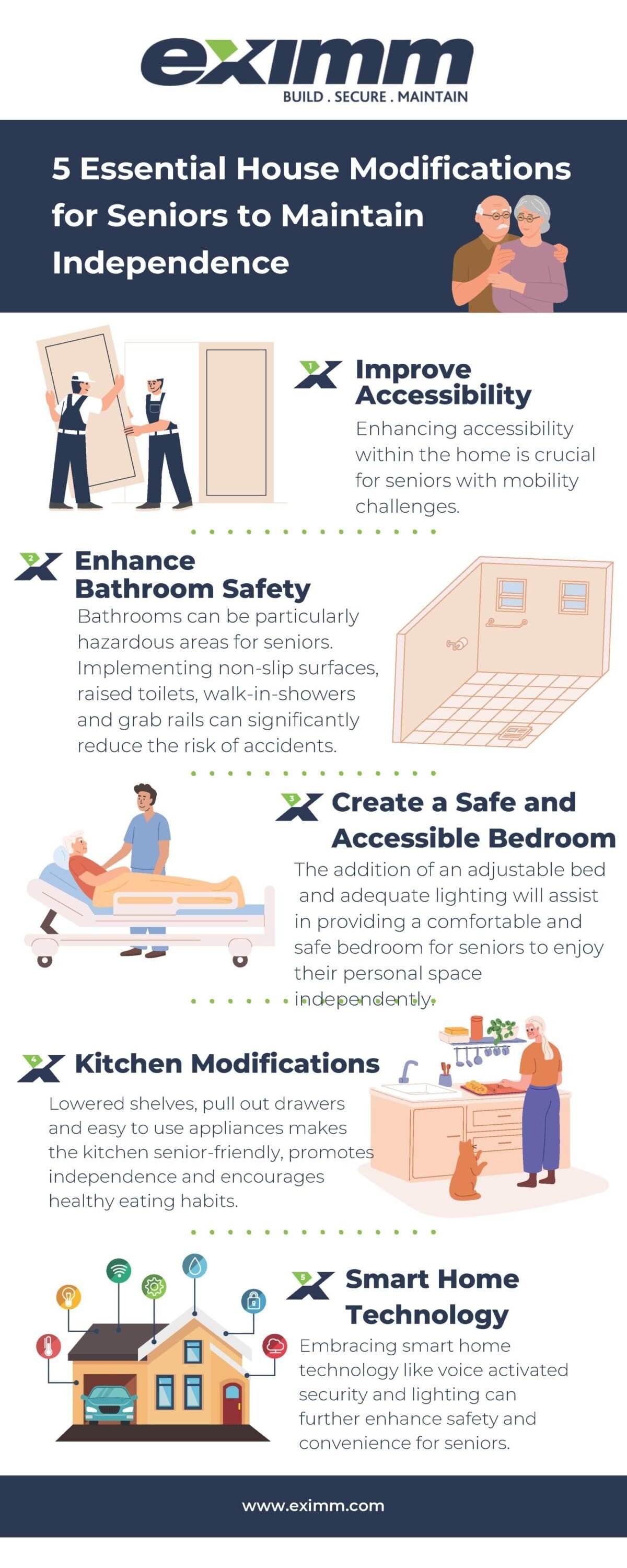 Key Home Modifications for Seniors to Age in Place Independently
